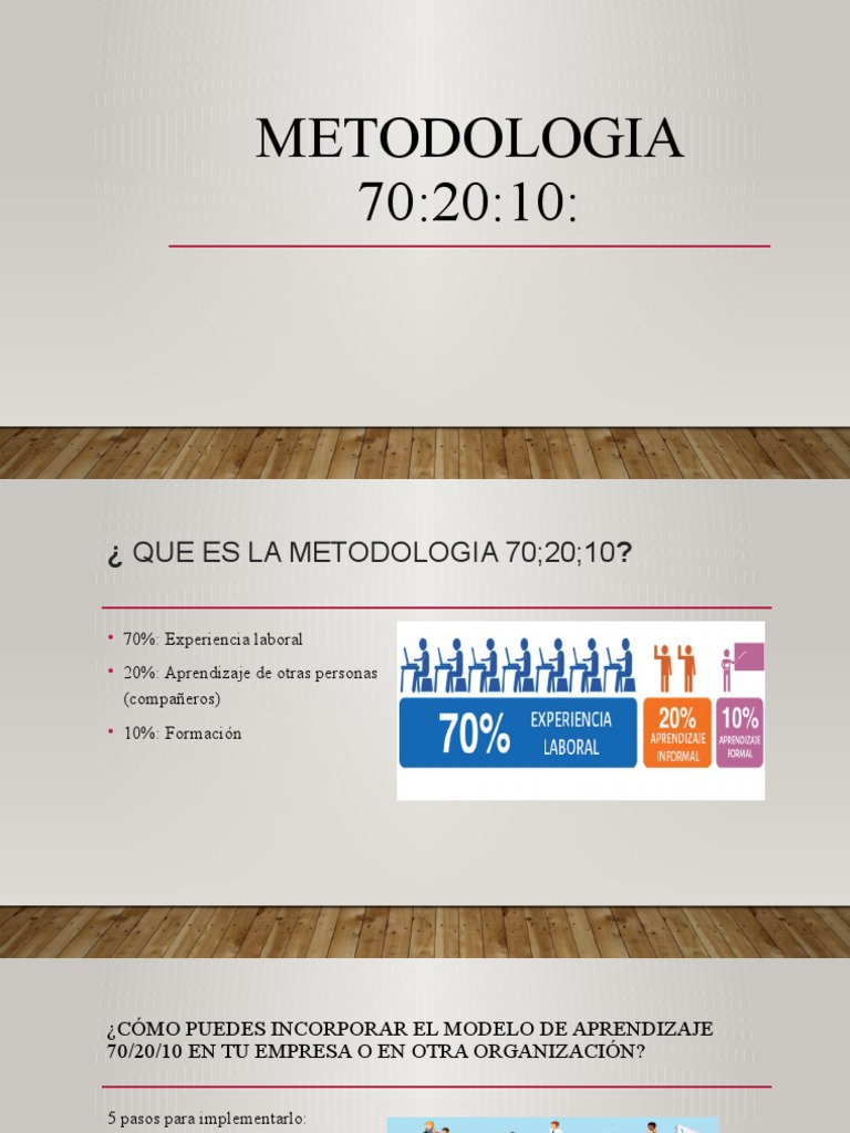 Metodologia 70 20 10 | PDF
