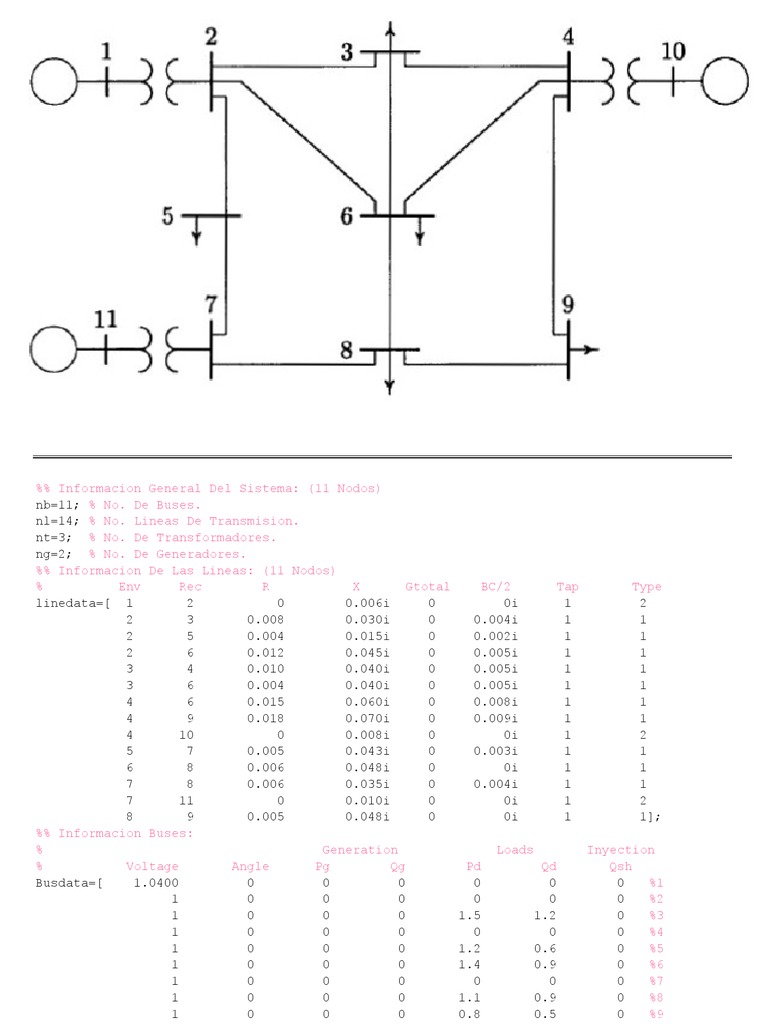 11 Buses Data Ieee | PDF | Business