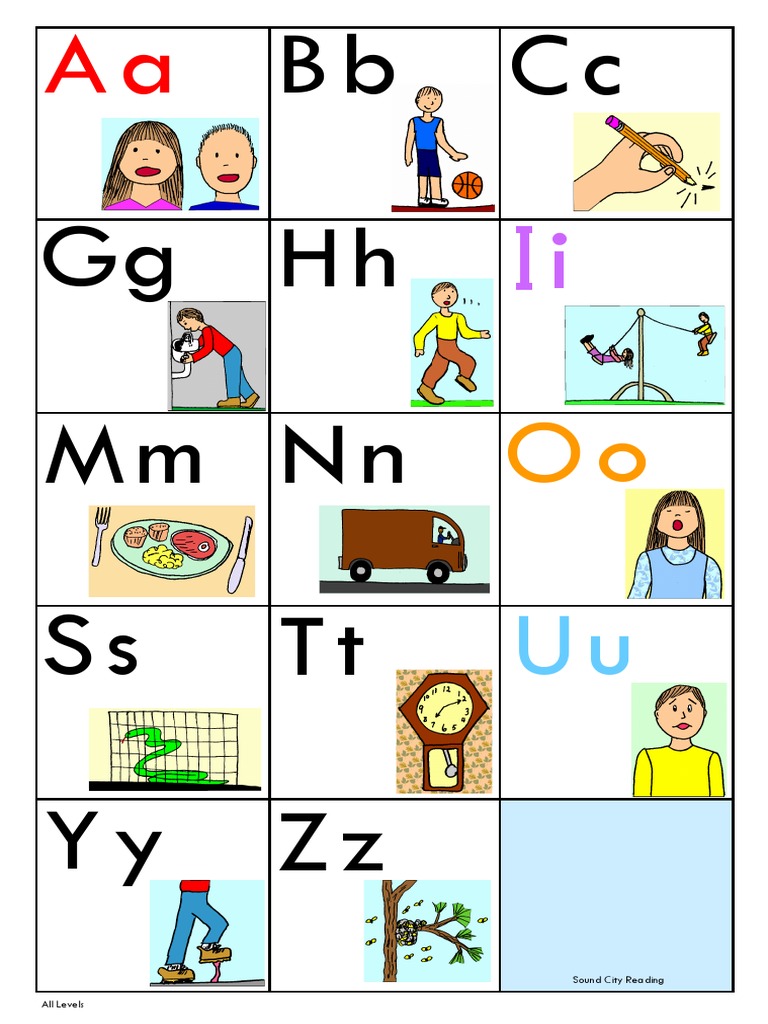 BB GG CC HH NN MM Ss Yy TT: Sound City Reading All Levels | PDF ...