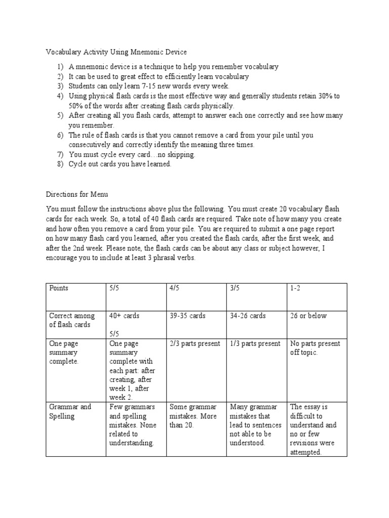Vocabulary Activity Using Mnemonic Device | PDF | Flashcard | Mnemonic