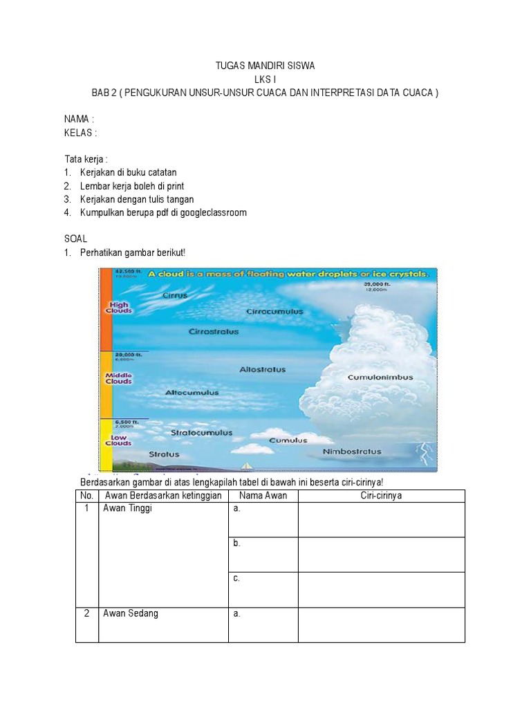 Tugas Mandiri Siswa (Unsur Cuaca) | PDF