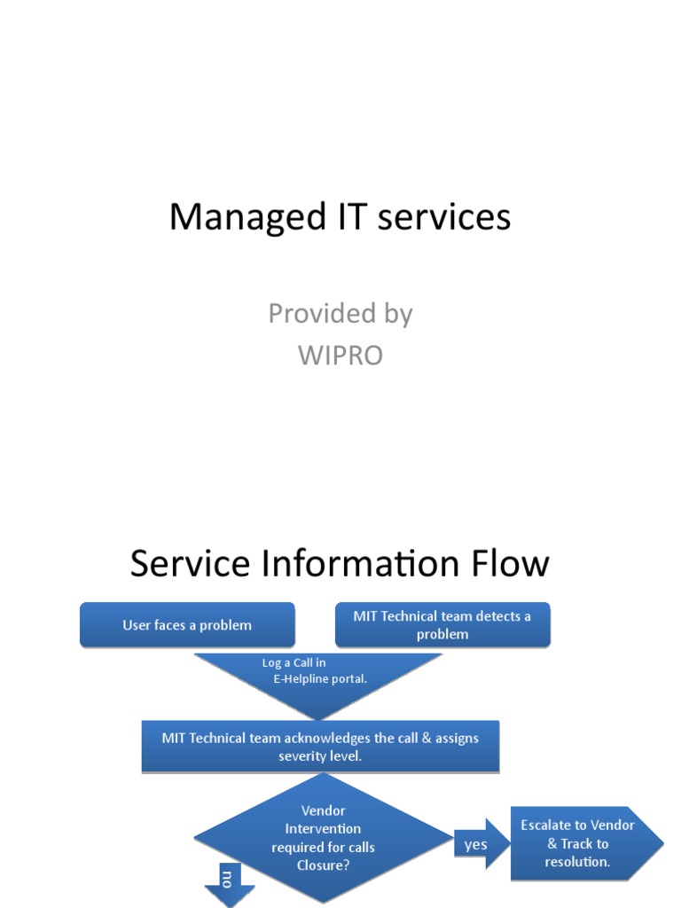 Managed IT Services Workflow Guide | PDF