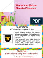 RINGKASAN MATERI Dan LKPD PPKN Simbol Dan Makna Sila Pancasila | PDF
