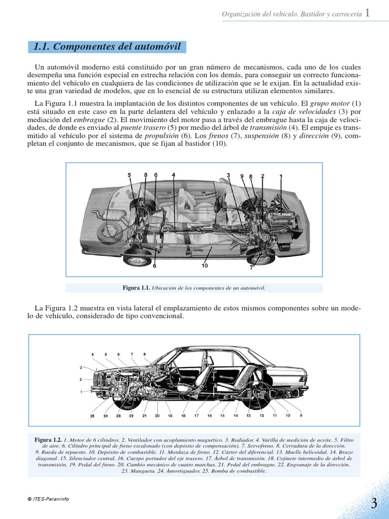 Componentes Del Automovil | PDF | Transmisión (Mecánica) | Embrague