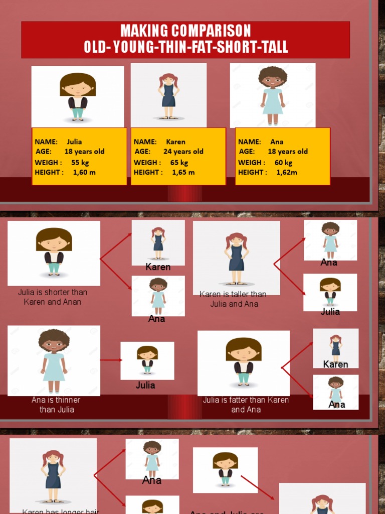 Making Comparison | PDF