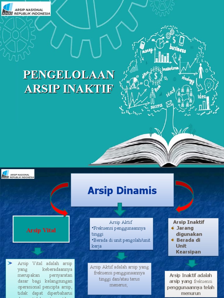 Pengelolaan Arsip Inaktif | PDF