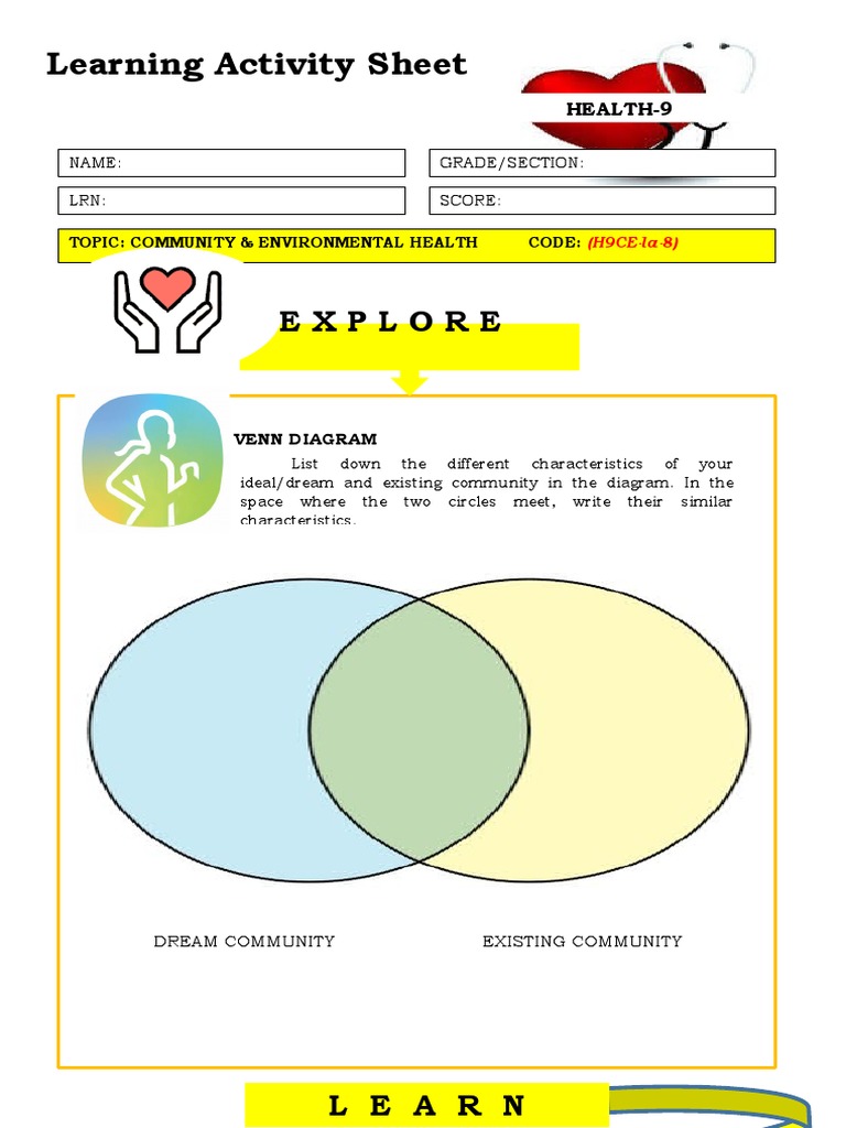Learning Activity Sheet: Explore | PDF | Human Nature | Learning