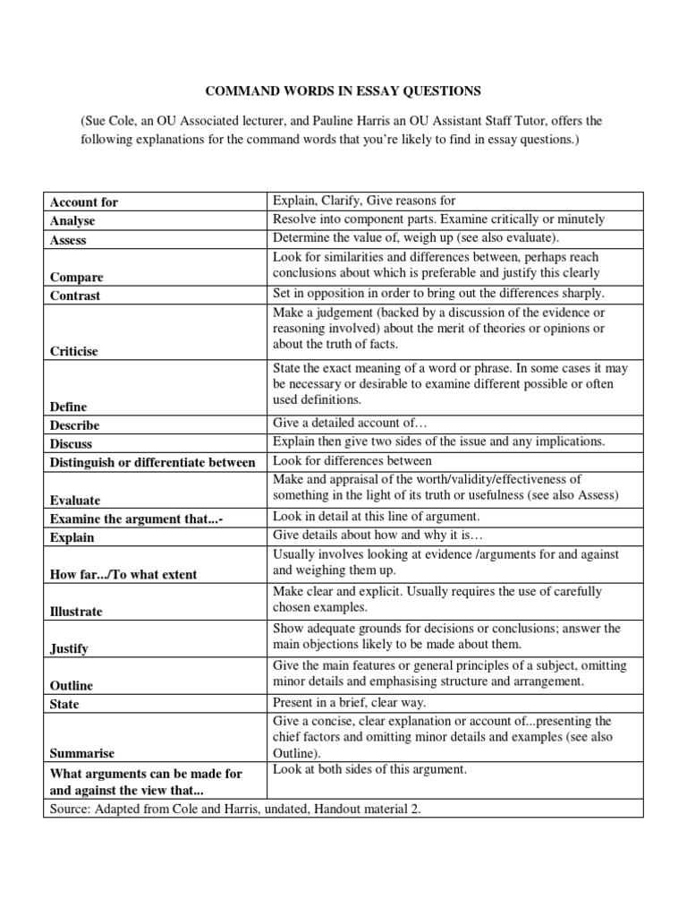 Command Words in Essay Questions | PDF | Argument | Reason