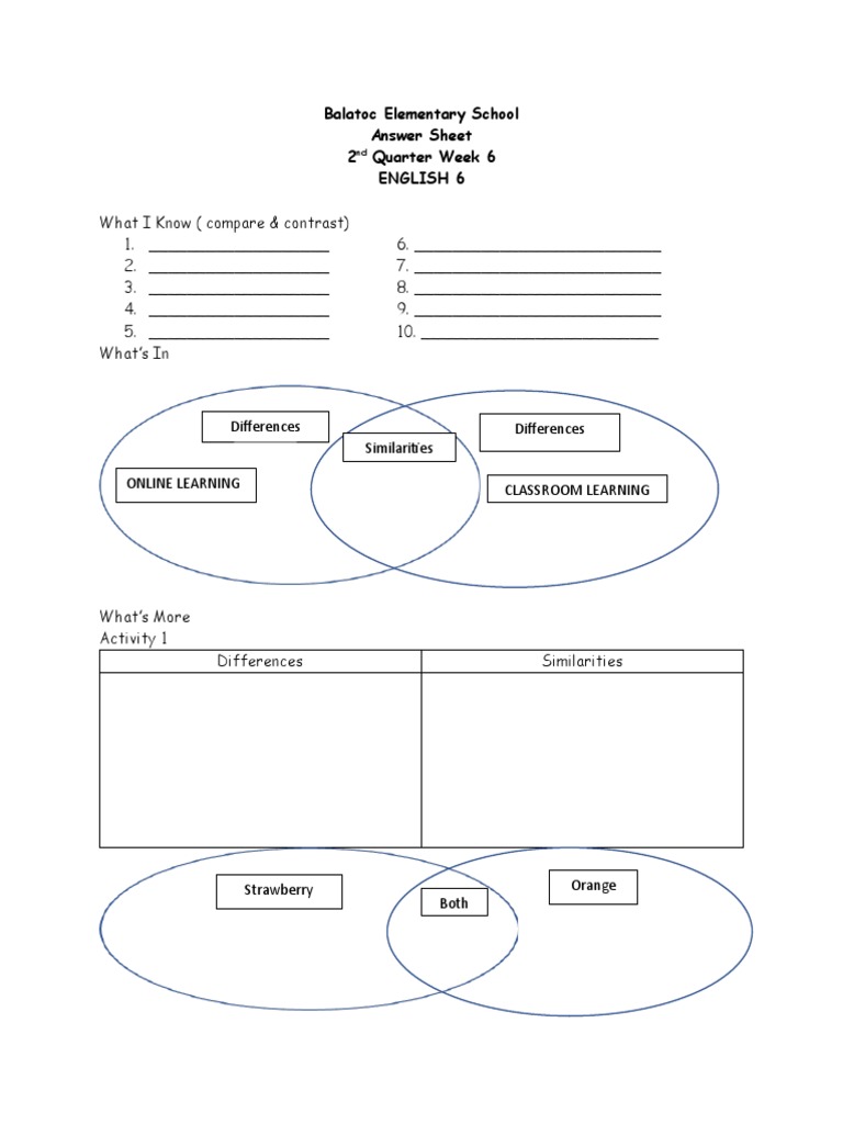 Answer Sheet Module 6 | PDF