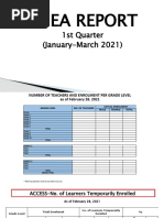Fire Alarm Bell & Roller Shutter Checklist | PDF