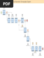 01 Business-Process-Diagrams-Application-Handling-And-Invoicing ...