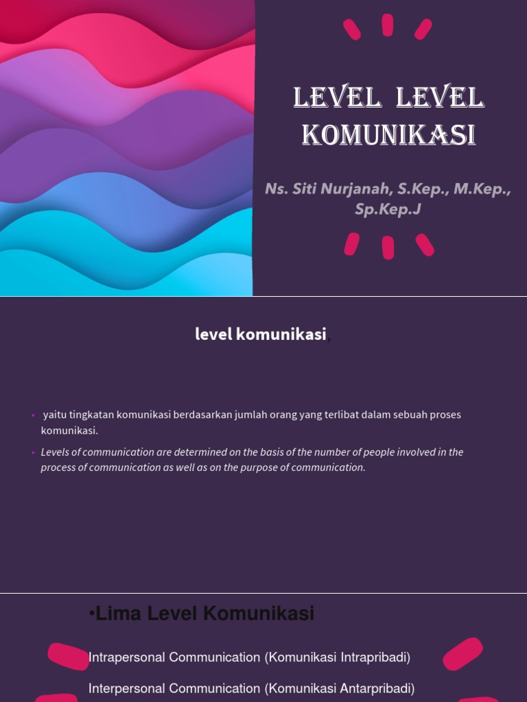 LEVEL KOMUNIKASI (Inter, Intrapersonal) | PDF | Karier & Perkembangan
