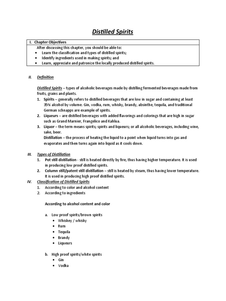 Distilled Spirits: II. Distilled Spirits - Types of Alcoholic Beverages ...