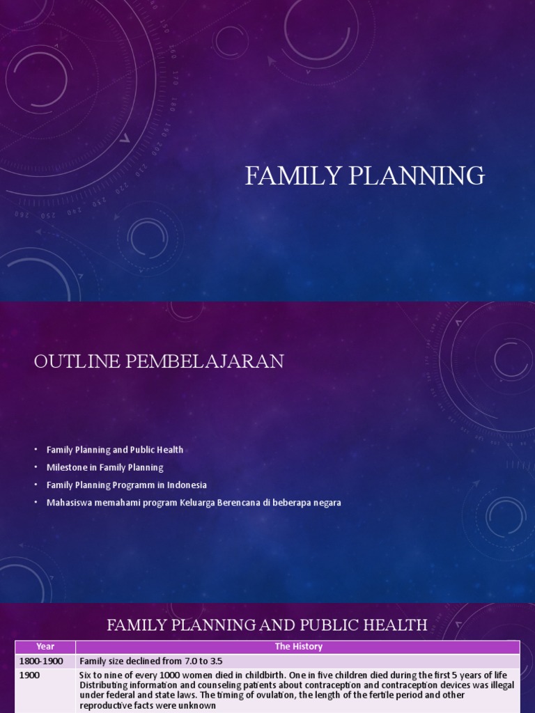 Family Planning | PDF | Family Planning | Birth Control
