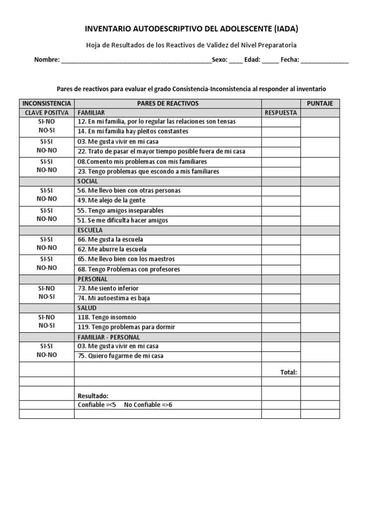 IADA - Hoja 2 de Resultados de Los Reactivos de Validez Del Nivel ...