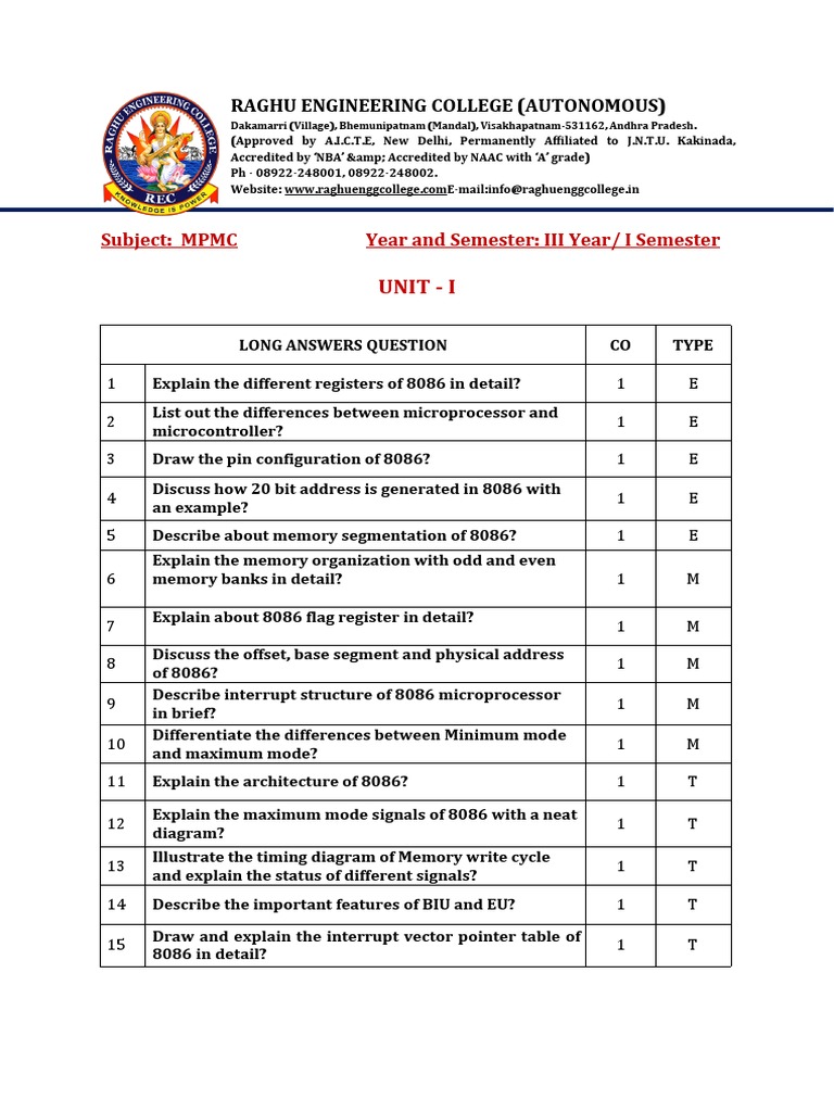 Question Bank - MPMC MID1 - 2021 | PDF | Computer Architecture | Integrated Circuit