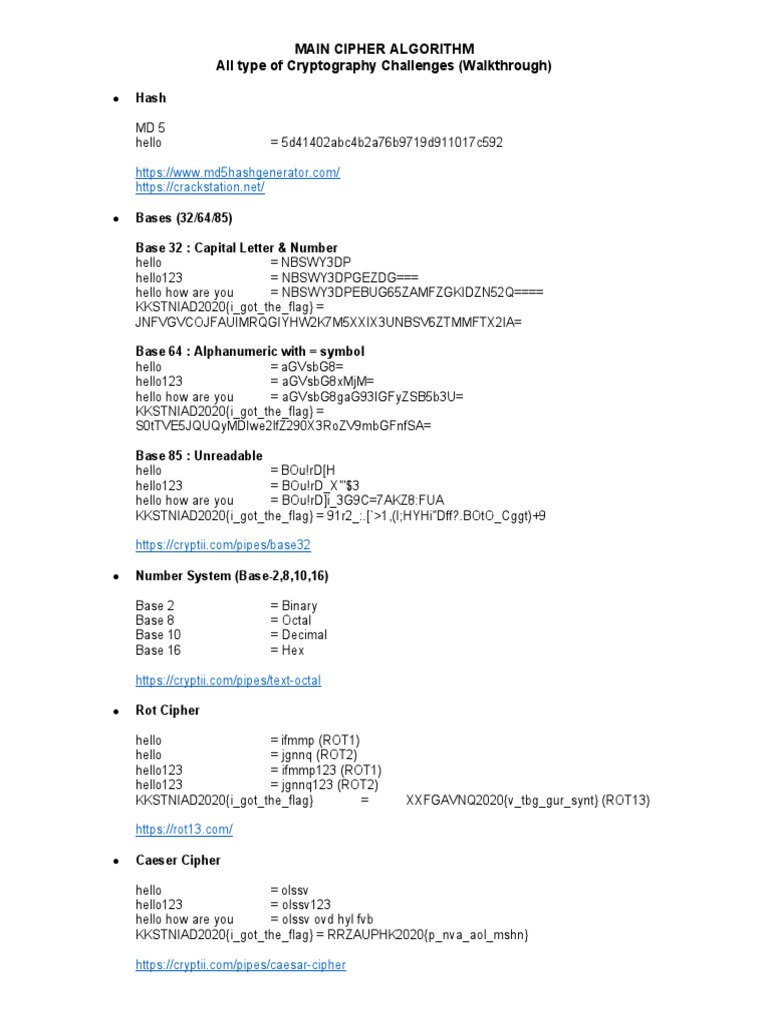Main Cipher Algorithm All Challenge CTF | PDF | Cipher | Algorithms