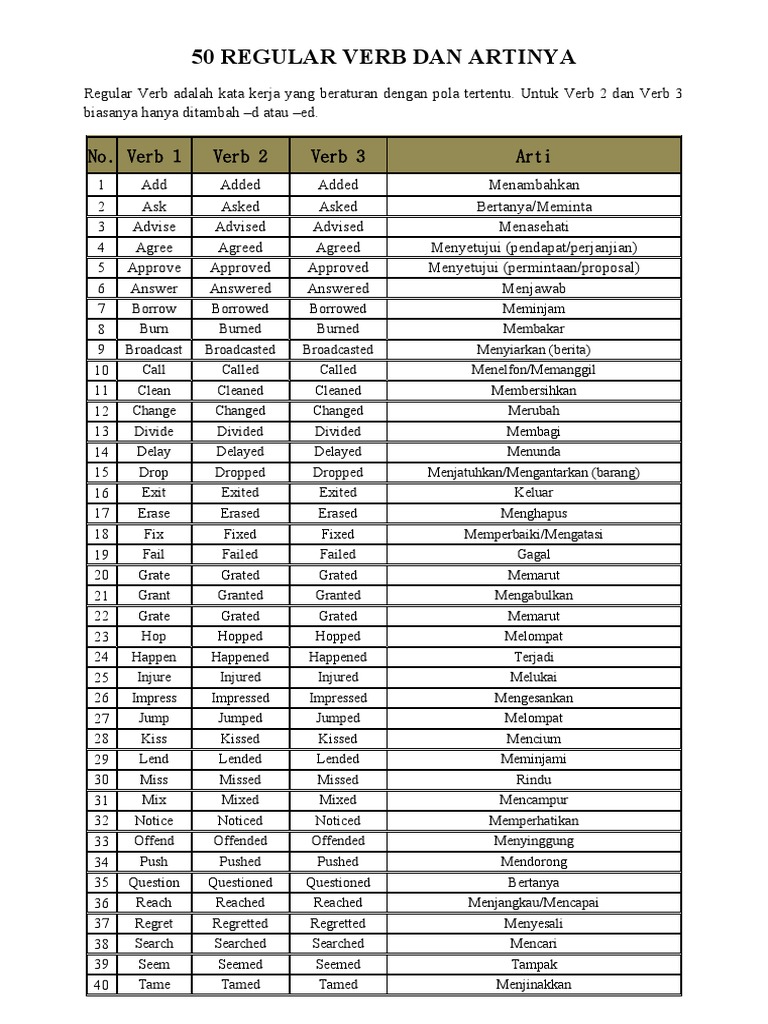50 Regular Verb Dan Artinya | PDF | Linguistic Typology | Semantic Units
