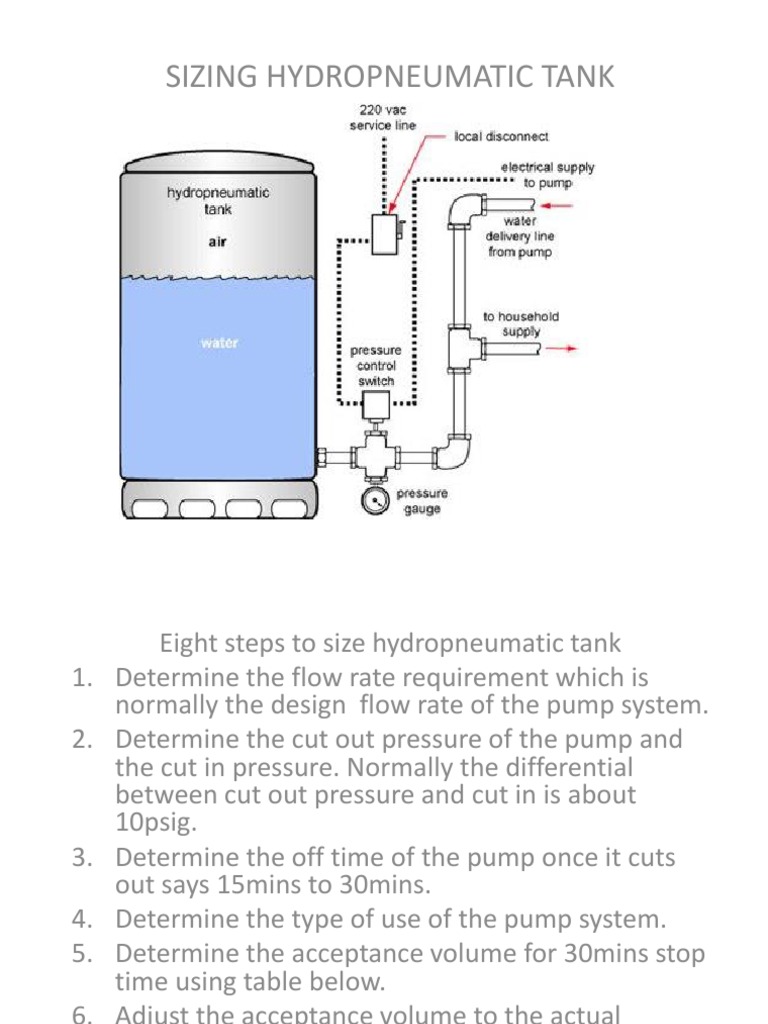 Sizing Hydropneumatic Tank | PDF