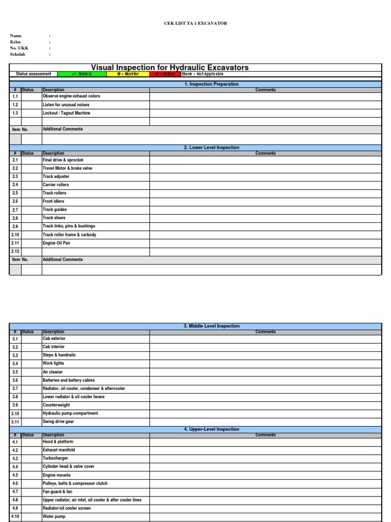 Visual Inspection For Hydraulic Excavators: Cek List Ta 1 Excavator ...