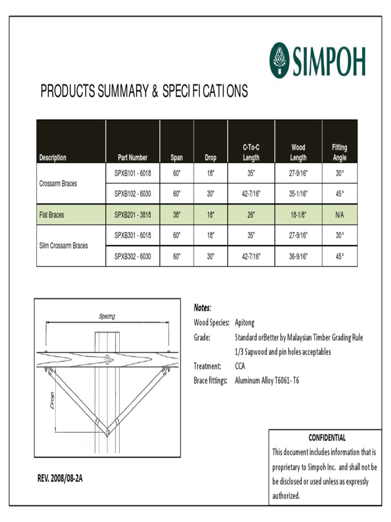 Crossarm Drawing For Hubbell (2009) | PDF | Building Materials | Materials