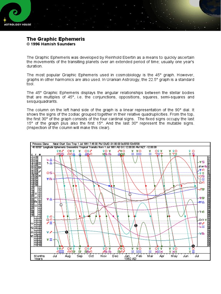 Graphic Ephemeris | PDF | Planets | Celestial Mechanics