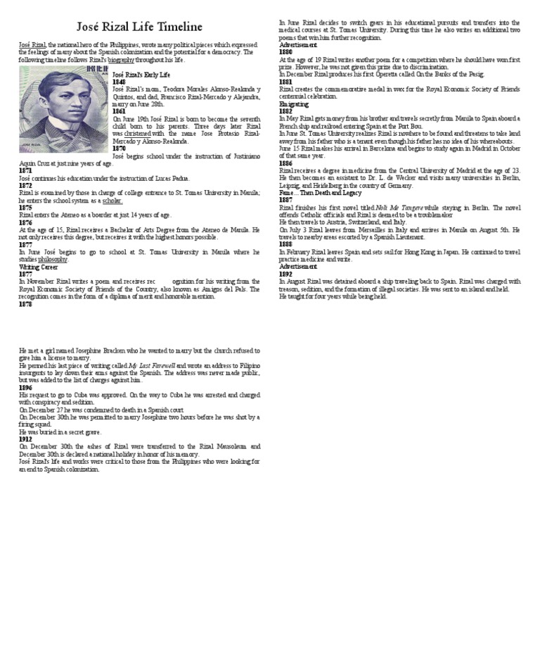 José Rizal Life Timeline | PDF | Philippines | Violence