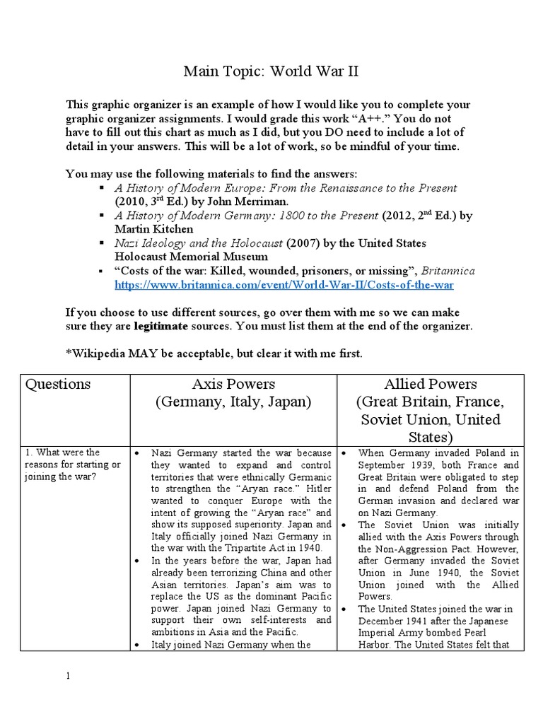 Wwii T Chart | PDF | Nazi Germany | Axis Powers