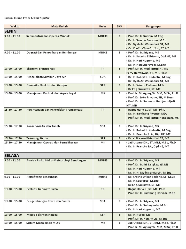 Course Schedule for the Master's Program in Civil Engineering at the ...