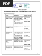 Namibia Driving Learners Book | PDF