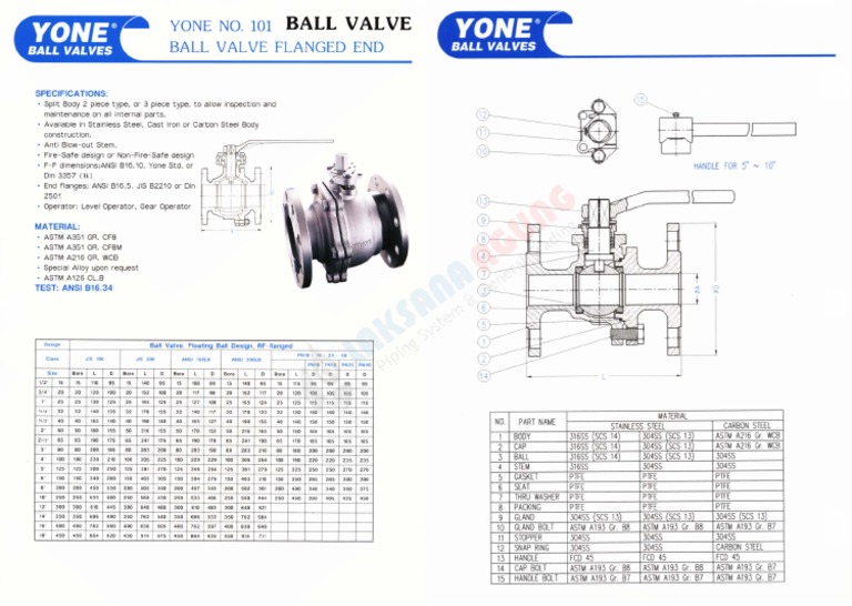 Catalog Ball Valve Yone Ansi 300 Laksana Agung | PDF