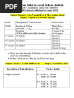 Tenses of Verb Lesson Plan | PDF | Grammatical Tense | Verb