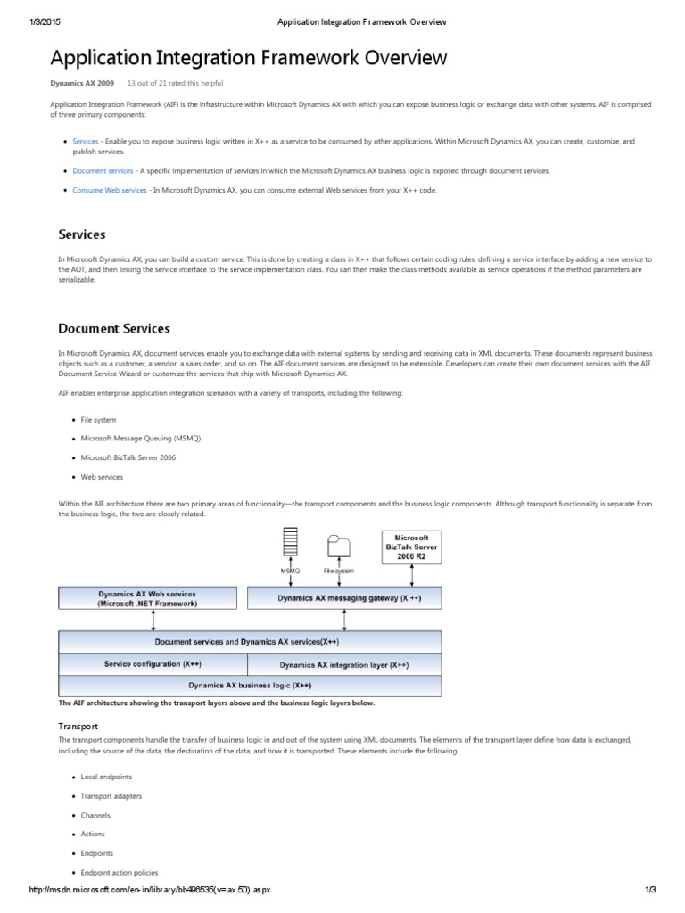 Application Integration Framework Overview 2019 Pdf Class Computer Programming Method