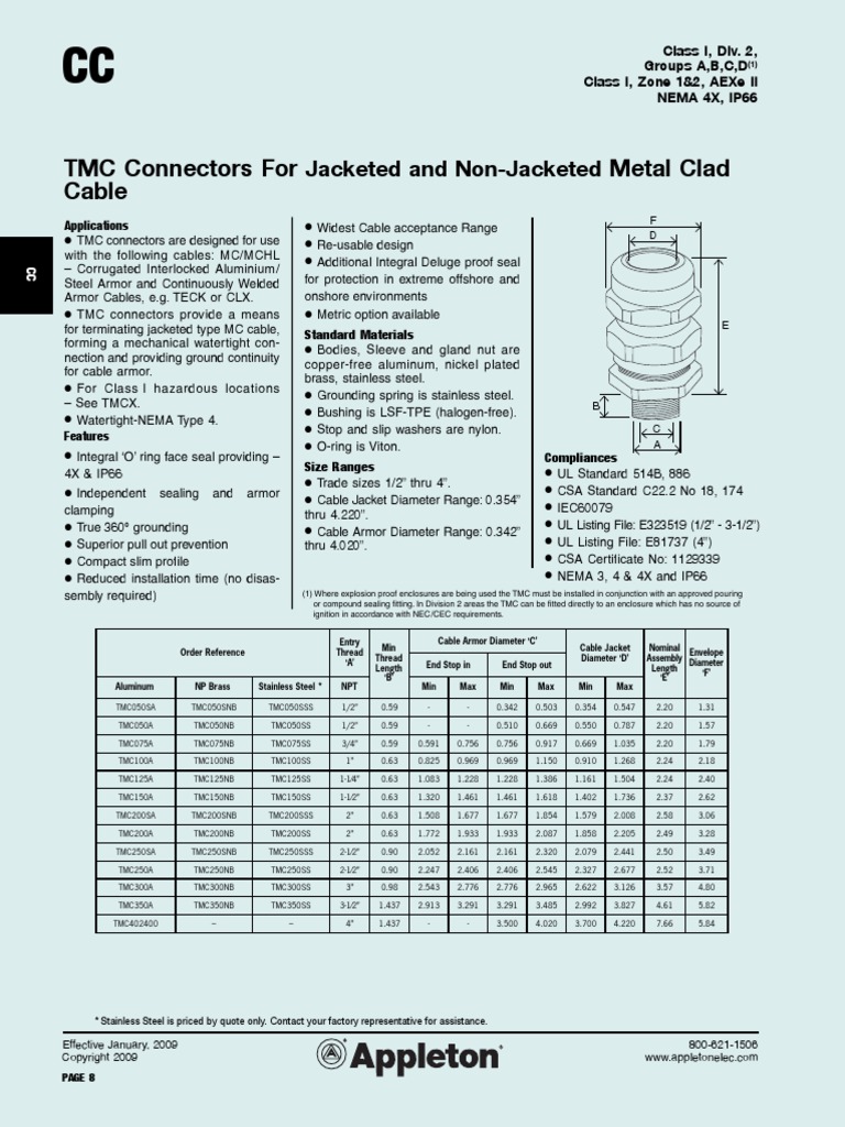 TMC Connectors For Jacketed and Non-Jacketed Metal Clad Cable | PDF ...