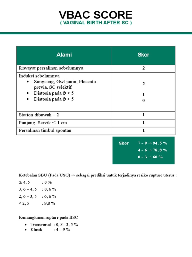 Vbac Score | PDF