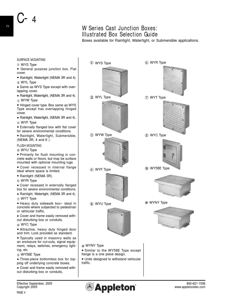 W Series Cast Junction Boxes | PDF | Building Materials | Mechanical ...
