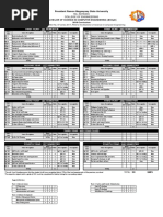 PUP Admission Document | PDF | Identity Document | Birth Certificate