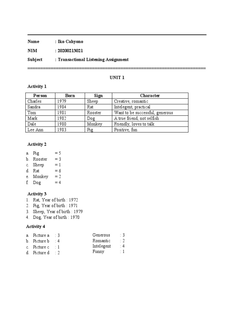 Transactional Listening Assignment Overview | PDF | Korea | Morocco