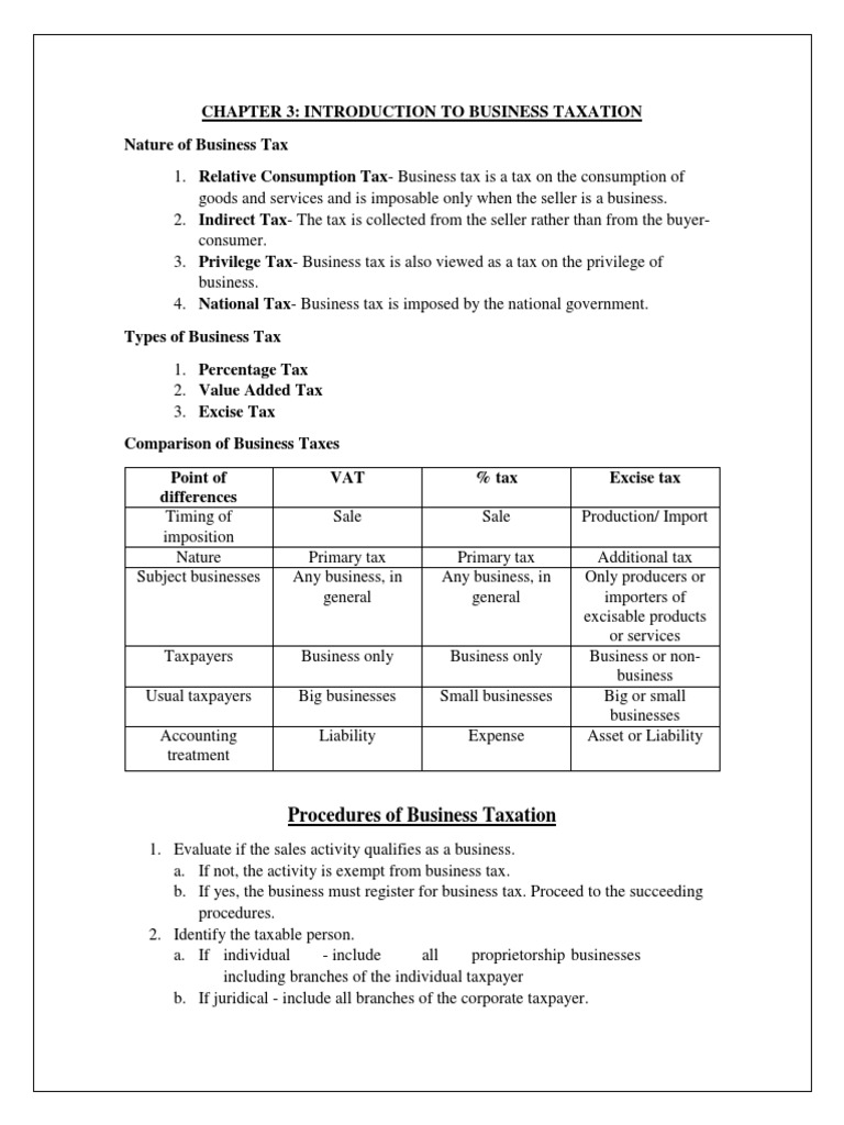 Overview of Business Taxation in the Philippines | PDF | Value Added ...
