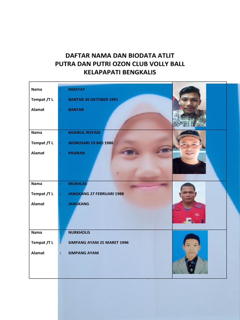 Daftar Nama Dan Biodata Atlit | PDF