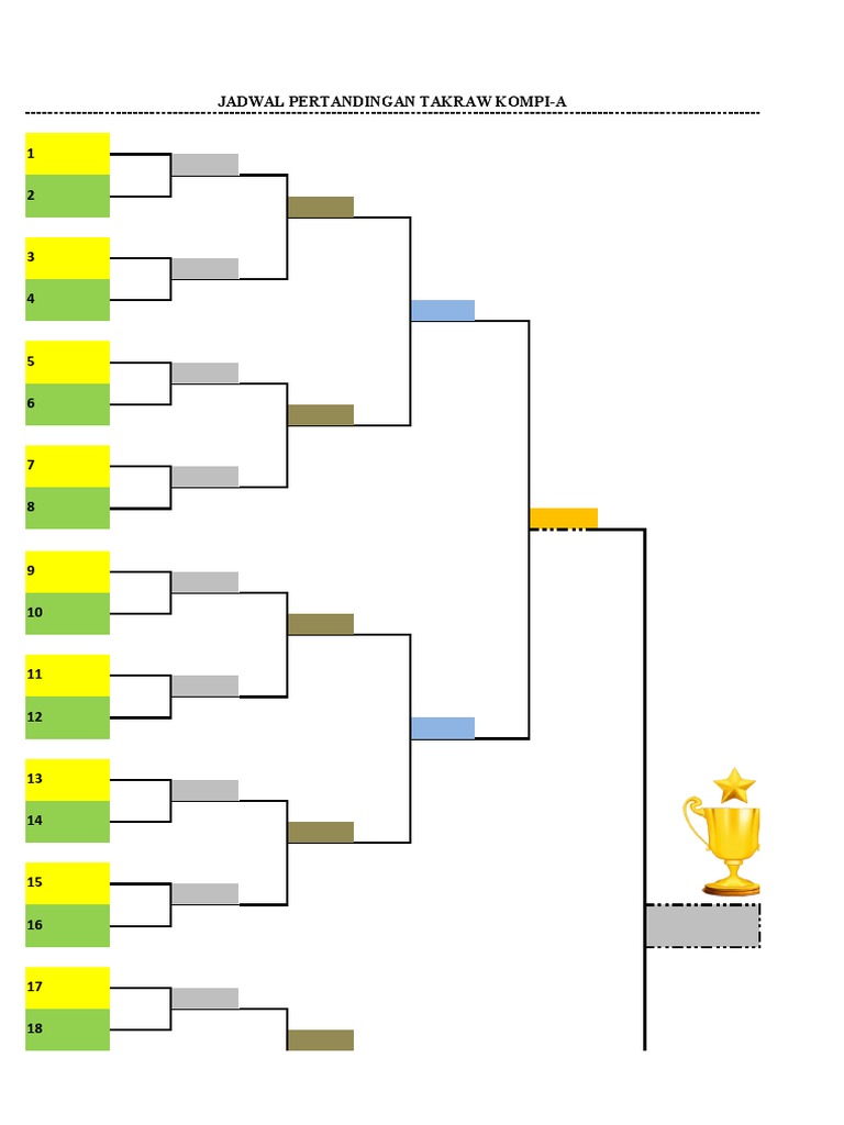 Bagan Turnamen Takraw | PDF