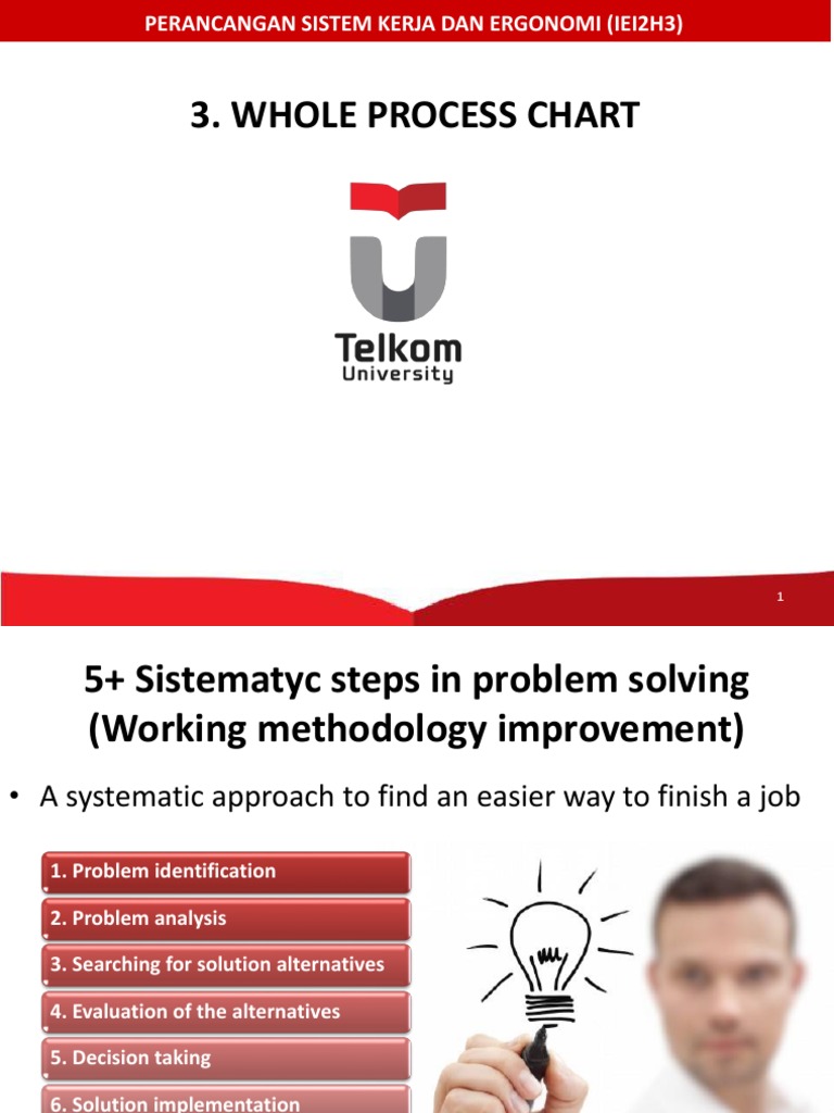 Minggu 2. Whole Process Chart | PDF | Evaluation | Information