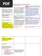 Complex Crimes and Special Complex Crimes | PDF | Social Science | Law