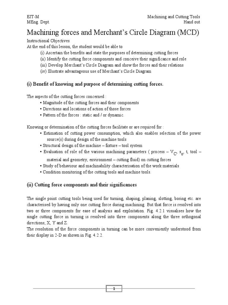 Machining Forces and Merchant's Circle Diagram (MCD) : (I) Benefit of ...