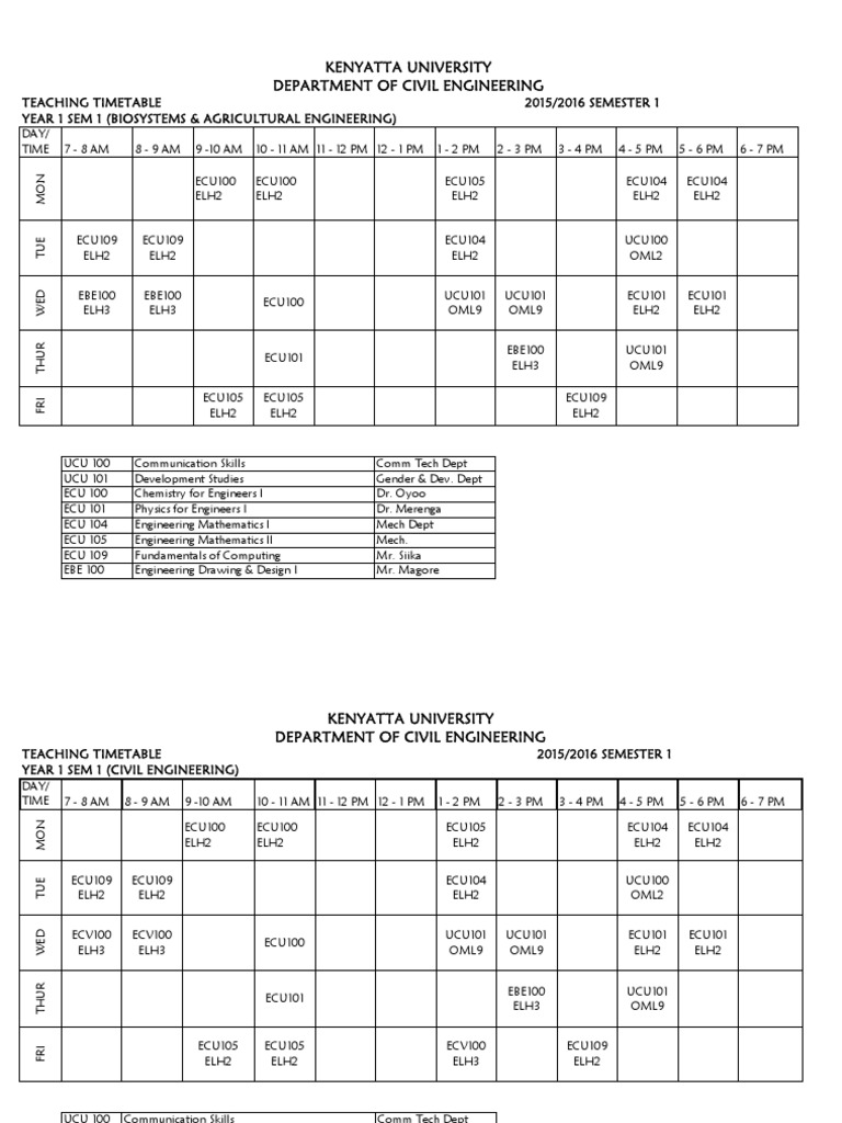 TIMETABLE - 2015 - 2016 - Sem1 - FK - 2-2 | PDF | Engineering | Science ...