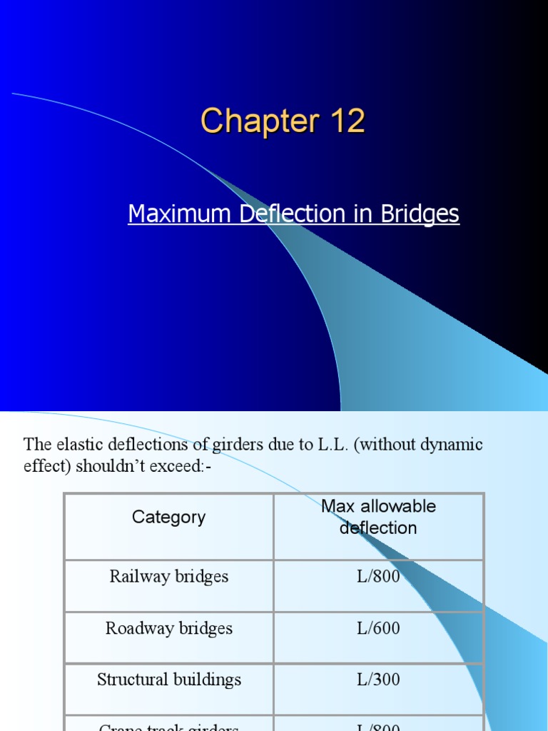 Maximum Deflection in Bridges | PDF | Technology & Engineering