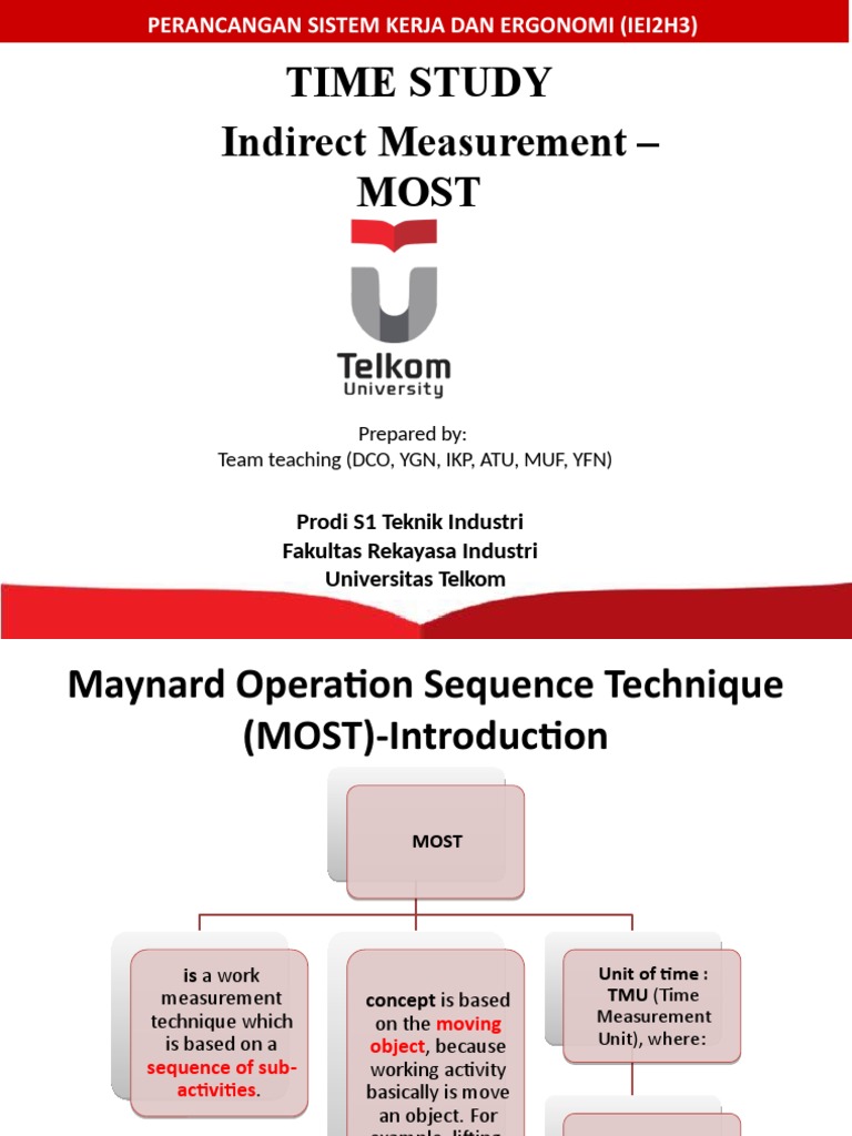 Minggu 7 Indirect Time Measurement-MOST | PDF | Sheet Metal | Crane ...