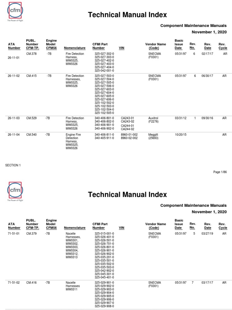 CFM56 Engine Maintenance Manual Index | PDF | Internal Combustion ...