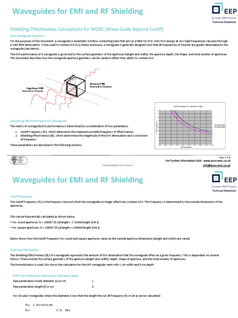 Waveguides For EMI and RF Shielding: Shielding Effectiveness ...