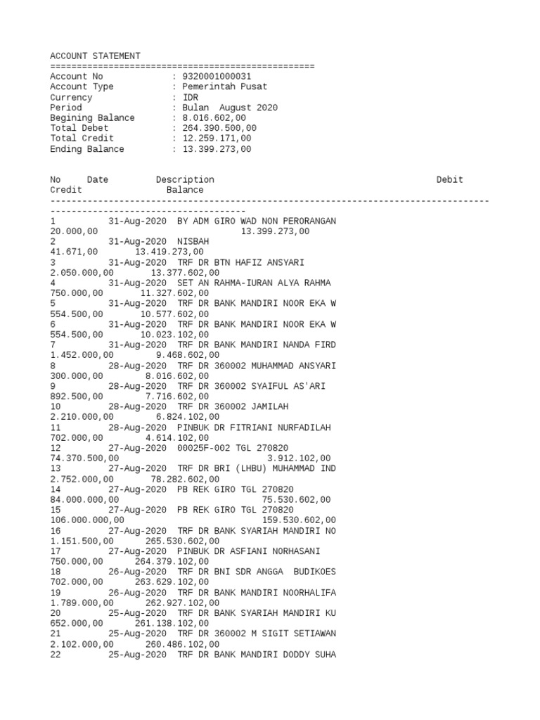 Acc Statement 20200917 | Download Free PDF | Financial Services | Business